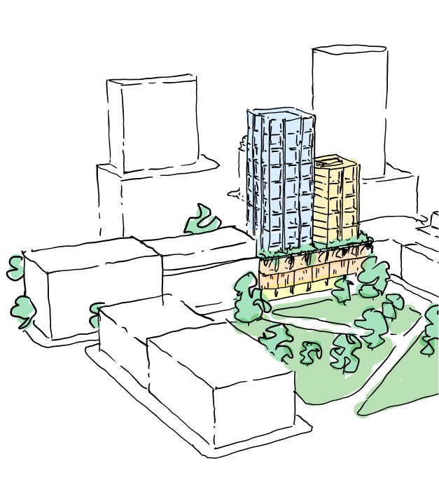 Case Study | Land iQ